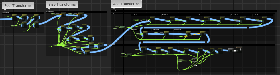 Add your own skeleton | Character Editor Documentation